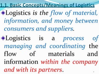 Introduction to business logistics | PDF
