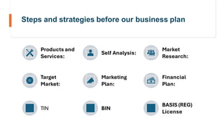 Introduction to business management presentation | PDF