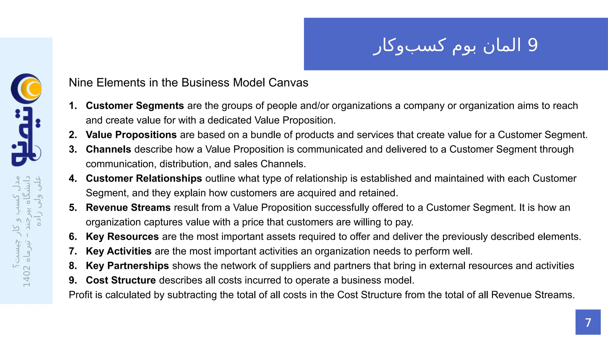 Introduction to Business Model and Canvas.pptx