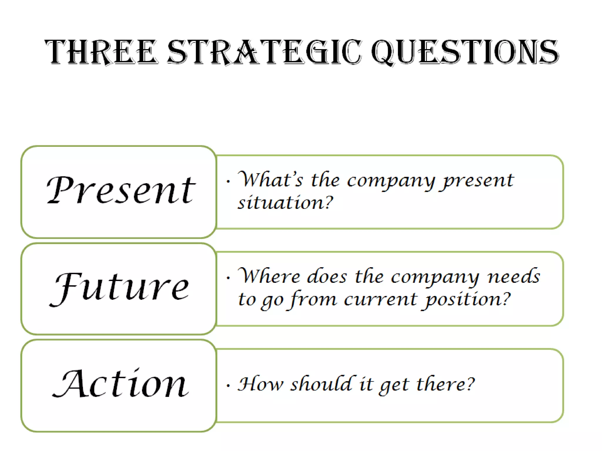 Introduction to business policy and strategy | PPTX