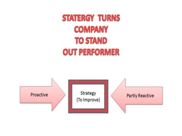 Introduction to business policy and strategy | PPTX