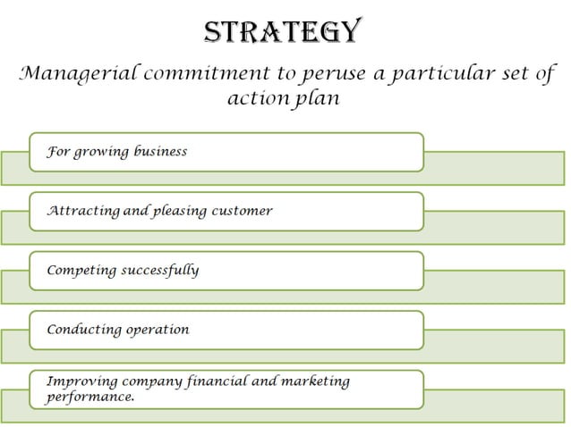 Introduction to business policy and strategy | PPTX