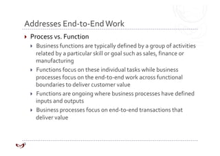Introduction to Business Processes - Part II | PDF | Business I.T ...
