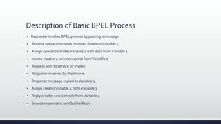 Introduction to business process execution language | PPTX