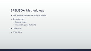 Introduction to business process execution language | PPTX