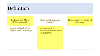 Introduction to business research | PPTX