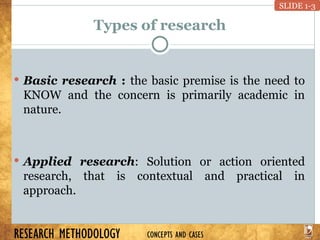 introduction to the business research.ppt