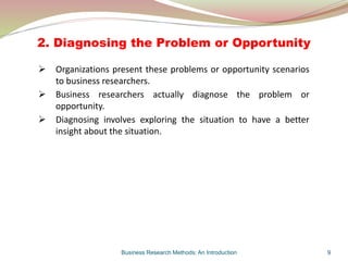 Introduction to business research methodology | PPT