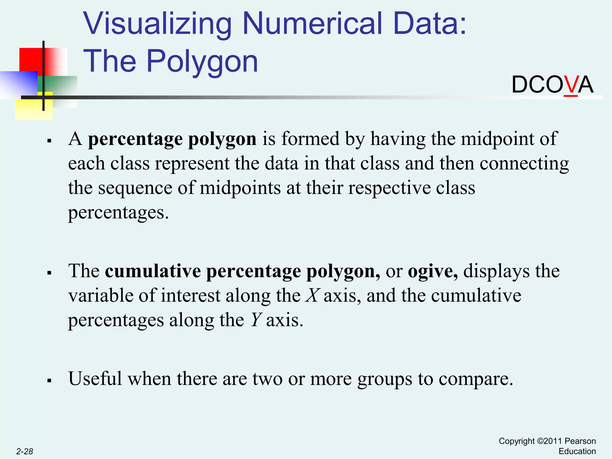Introduction to business statistics | PPTX