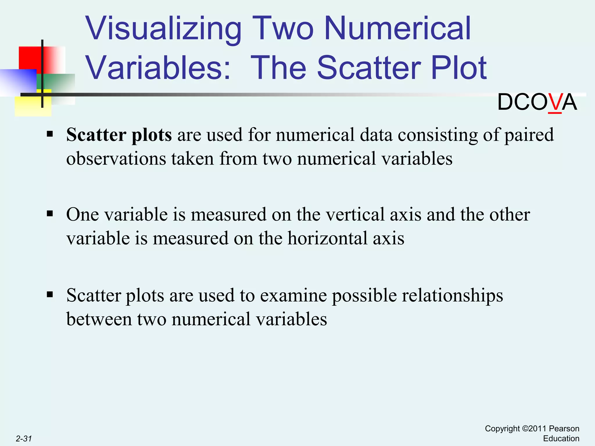Introduction to business statistics | PPTX
