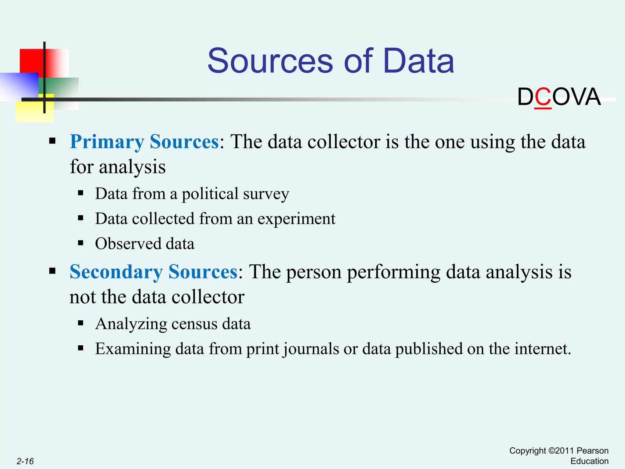 Introduction to business statistics | PPTX