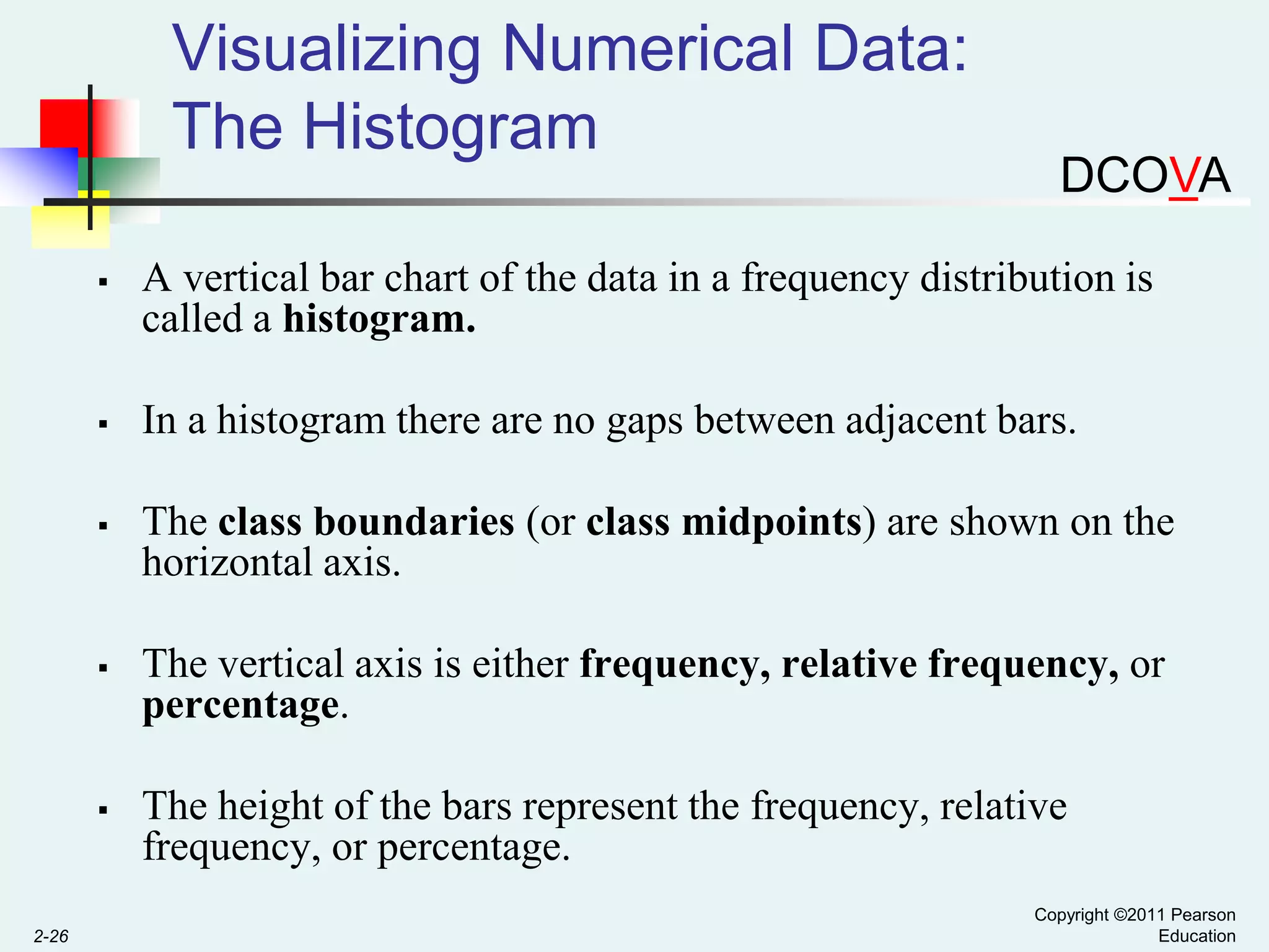 Introduction to business statistics | PPTX
