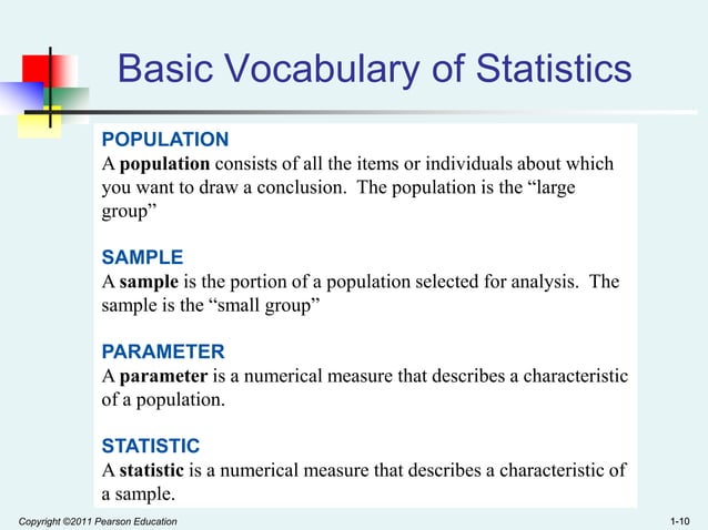 Introduction to business statistics | PPTX