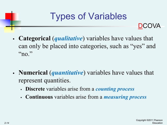 Introduction to business statistics | PPTX