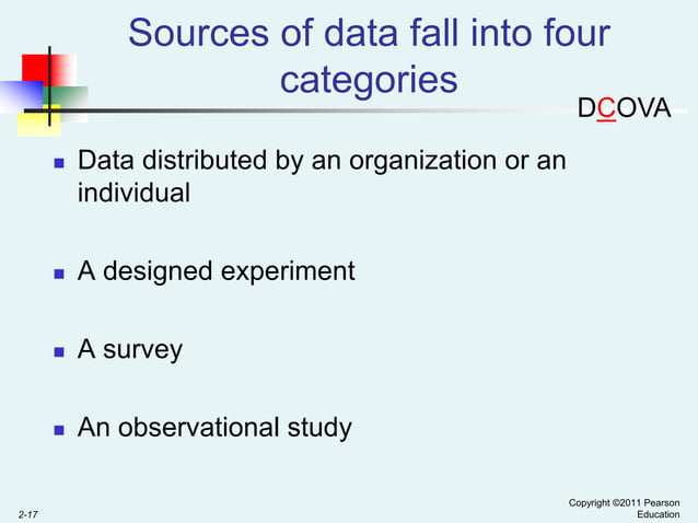 Introduction to business statistics | PPTX