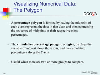 Introduction to business statistics | PPTX