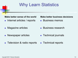 Introduction to business statistics | PPTX