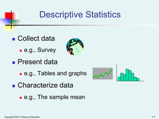 Introduction to business statistics | PPTX