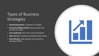 Introduction to business strategy | PDF