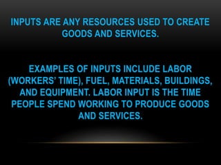 INTRODUCTION TO BUSINESS SYSTEM PPT NEW.pptx