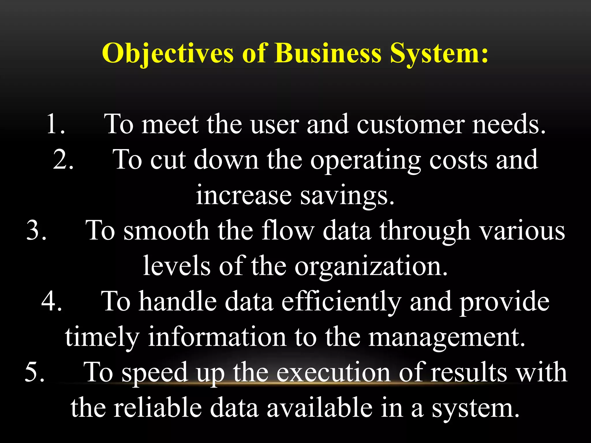 INTRODUCTION TO BUSINESS SYSTEM PPT NEW.pptx