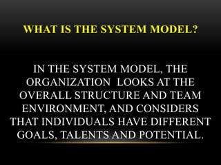 INTRODUCTION TO BUSINESS SYSTEM PPT NEW.pptx