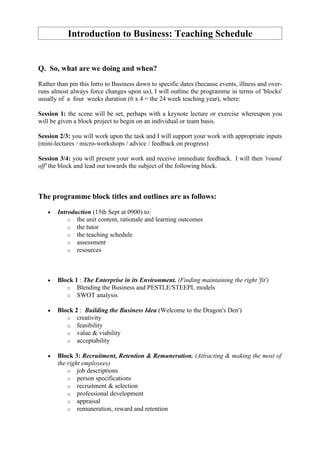 Introduction To Business Ts 0910 | DOC | Business | Business and Finance