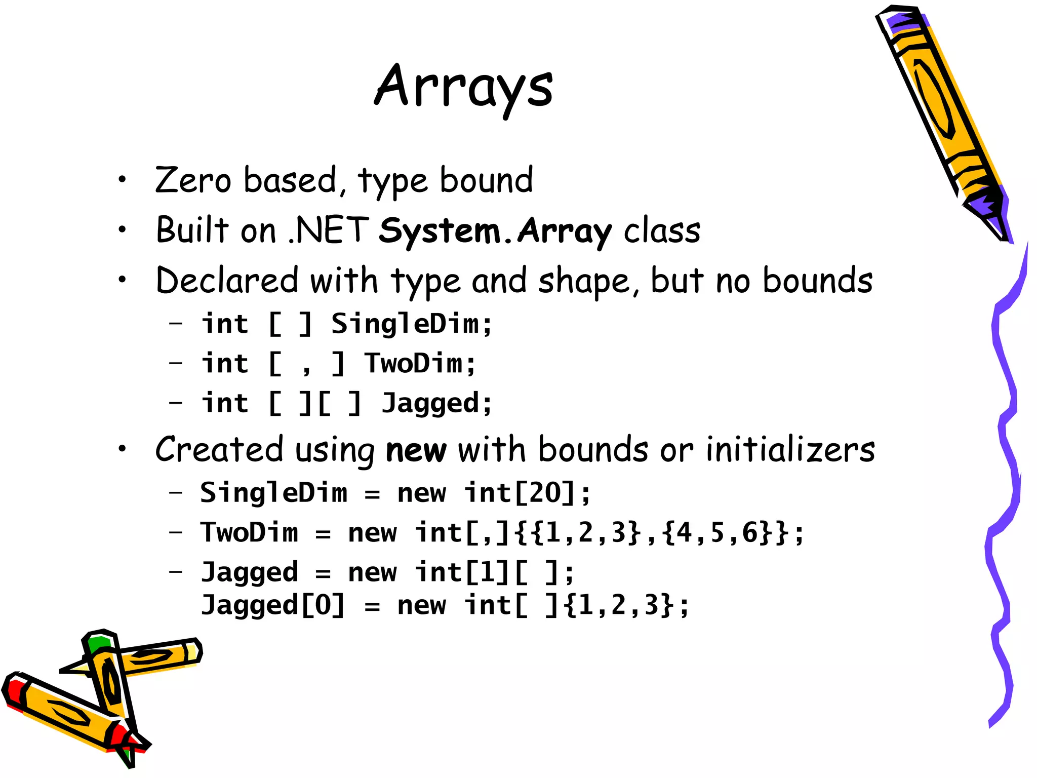 Introduction to c# | PPT