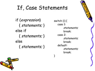 Introduction to c# | PPT