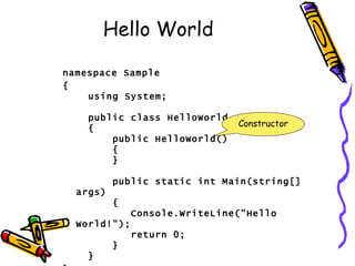 Introduction to c# | PPT