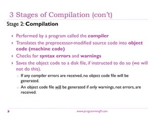 Introduction to c | PPTX