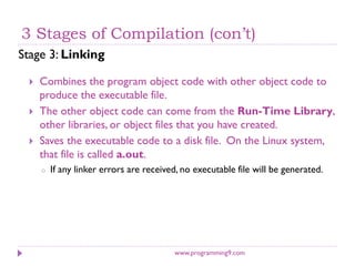 Introduction to c | PPTX