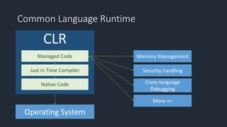 Introduction to c# | PPT