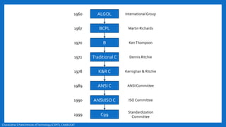 Introduction to c | PPT