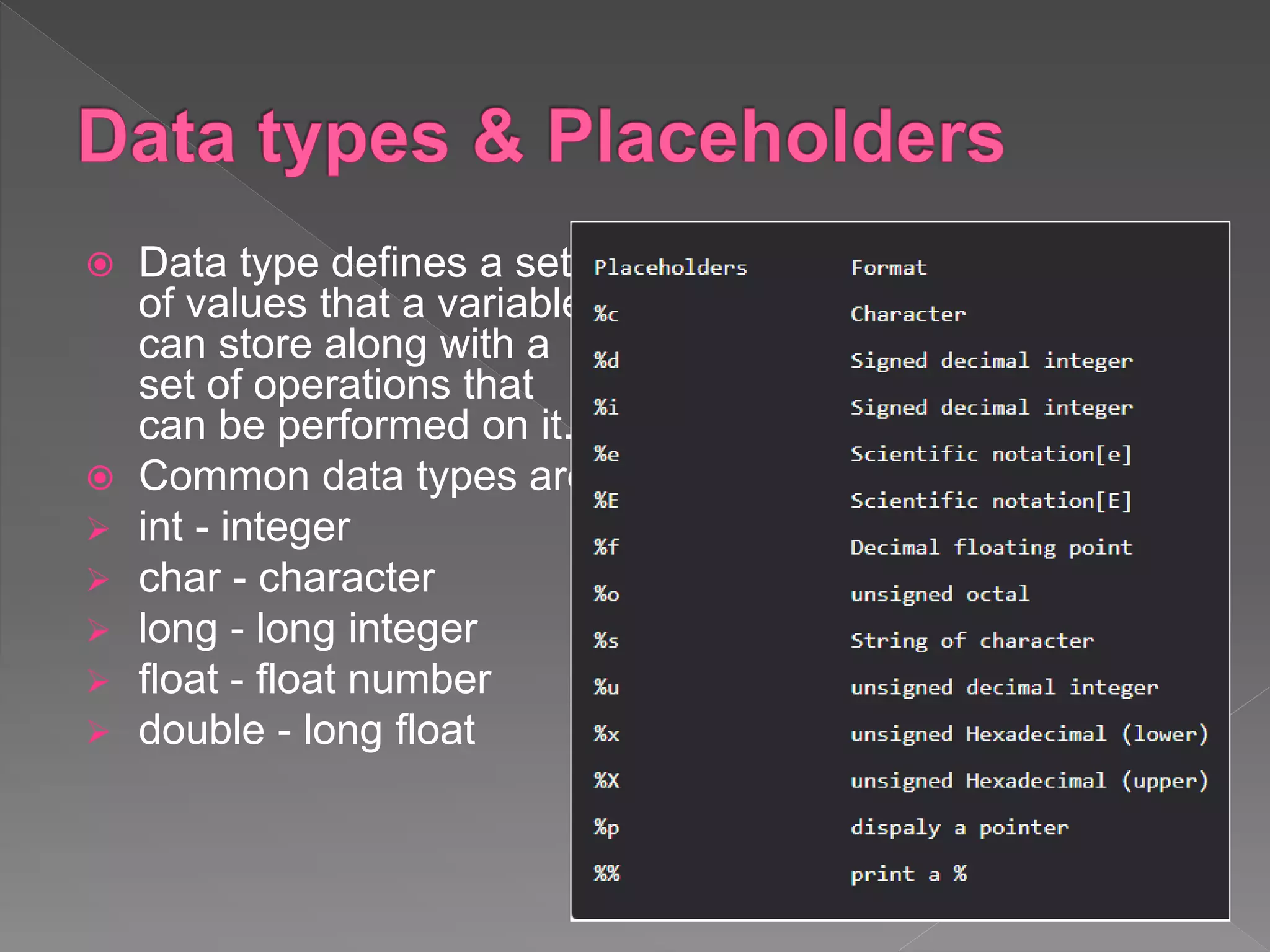 Introduction To C Programming Ppt
