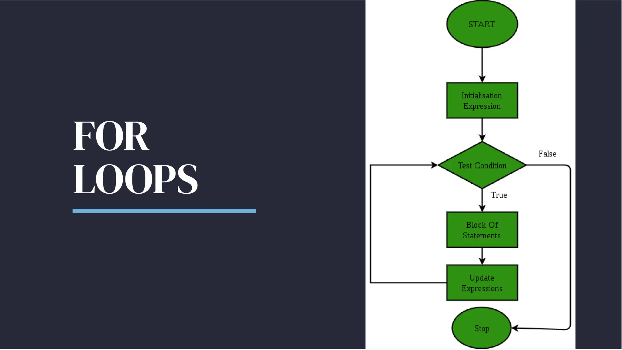 Introduction to c++.pdf