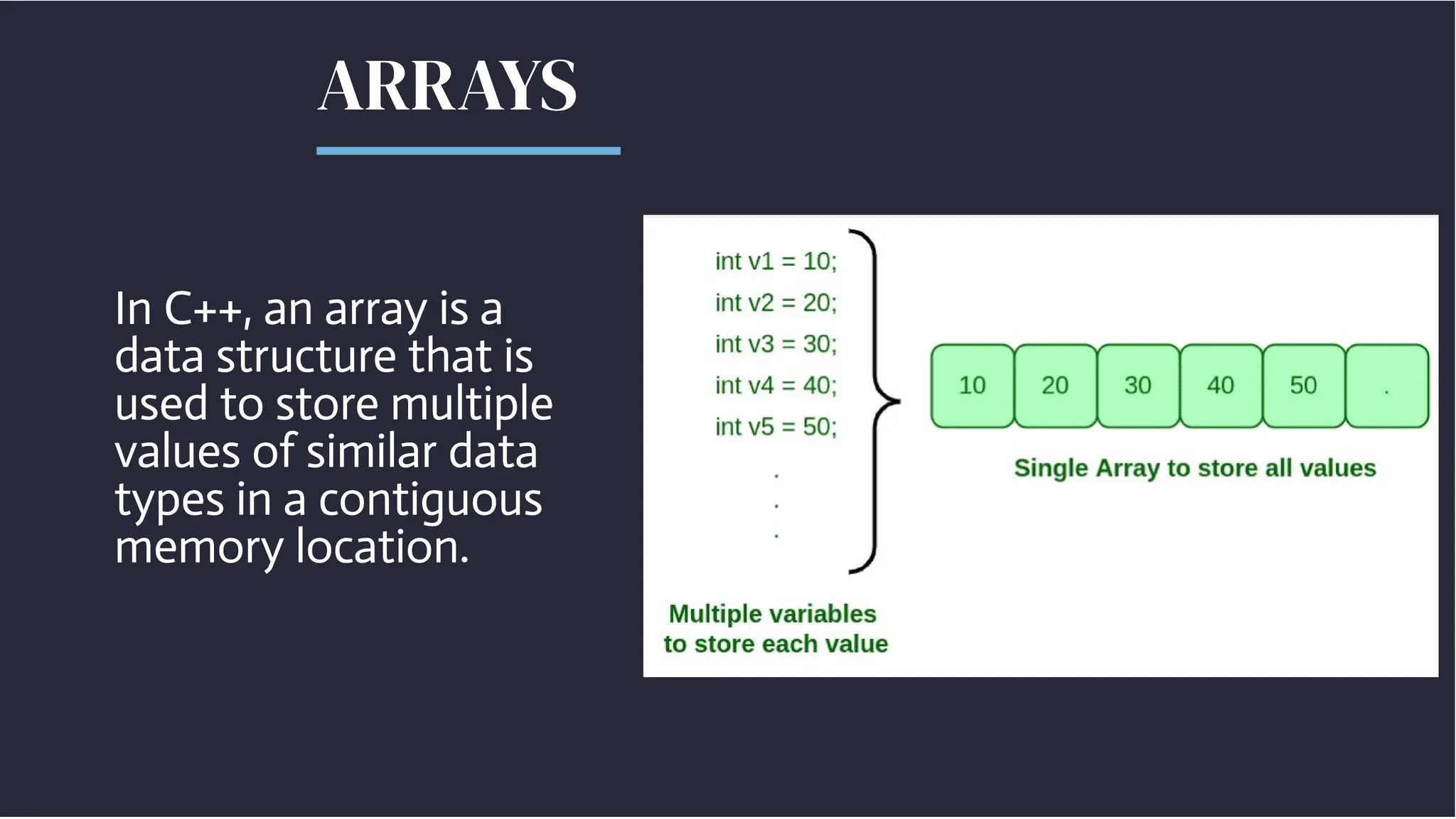 Introduction to c++.pdf