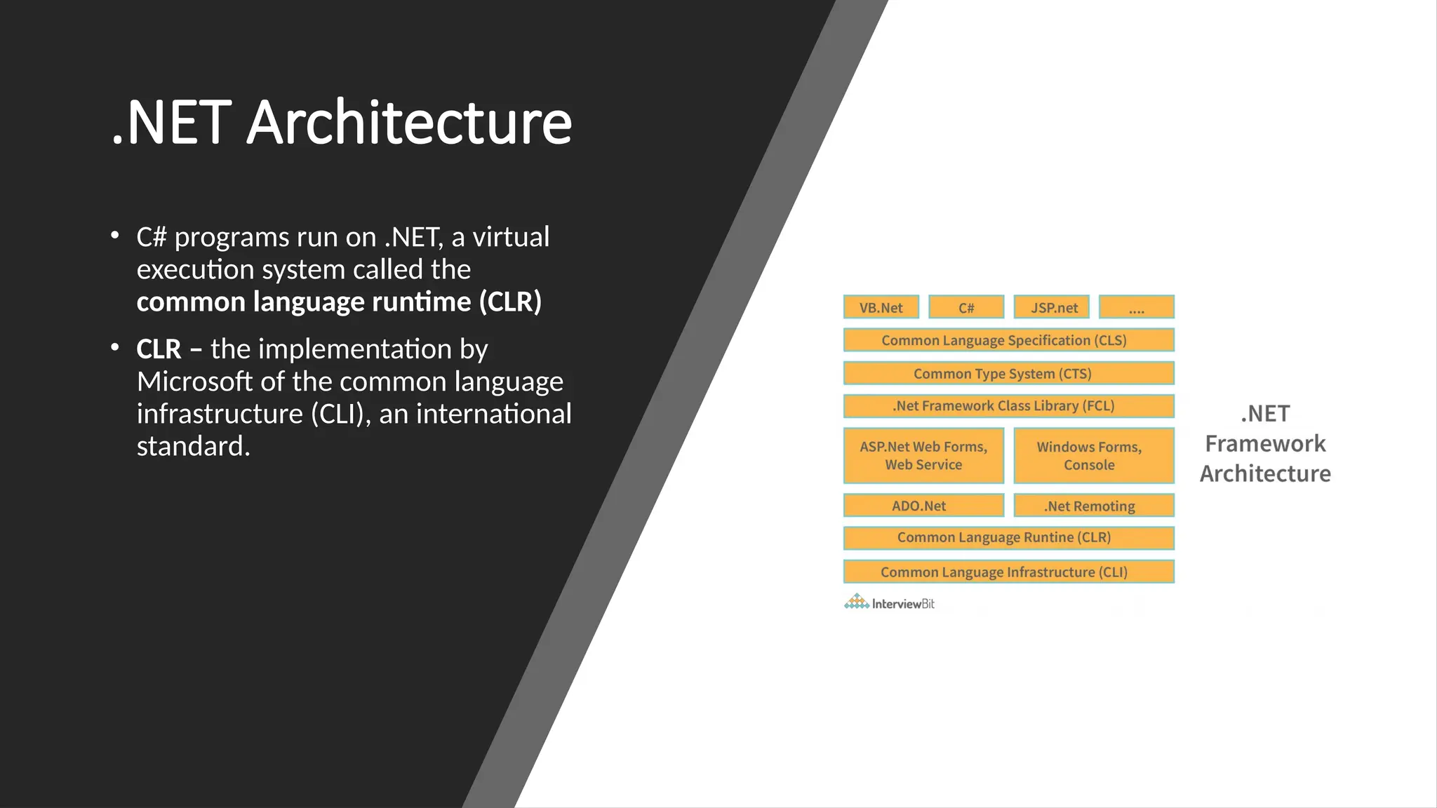Introduction to C#.pptx for all BSIT students | PPT