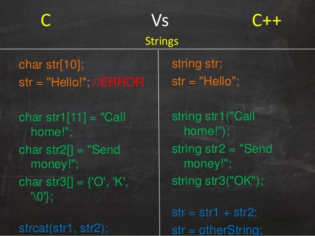 Introduction To C Part 1