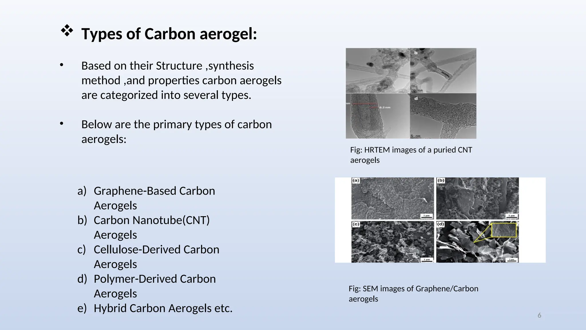 Introduction to carbon aerogel, properties of carbon aerogel and its ...