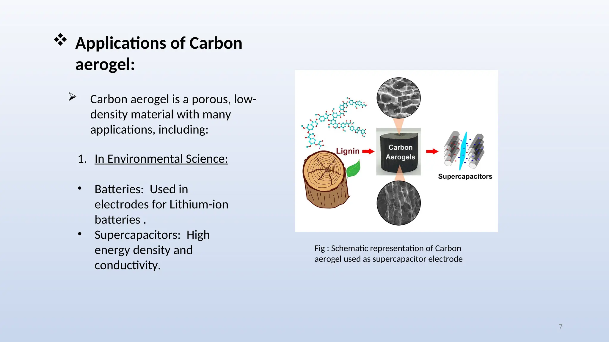 Introduction to carbon aerogel, properties of carbon aerogel and its ...