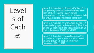 Introduction to Cache FOR ENGINEERING IN 1ST SEM.pptx