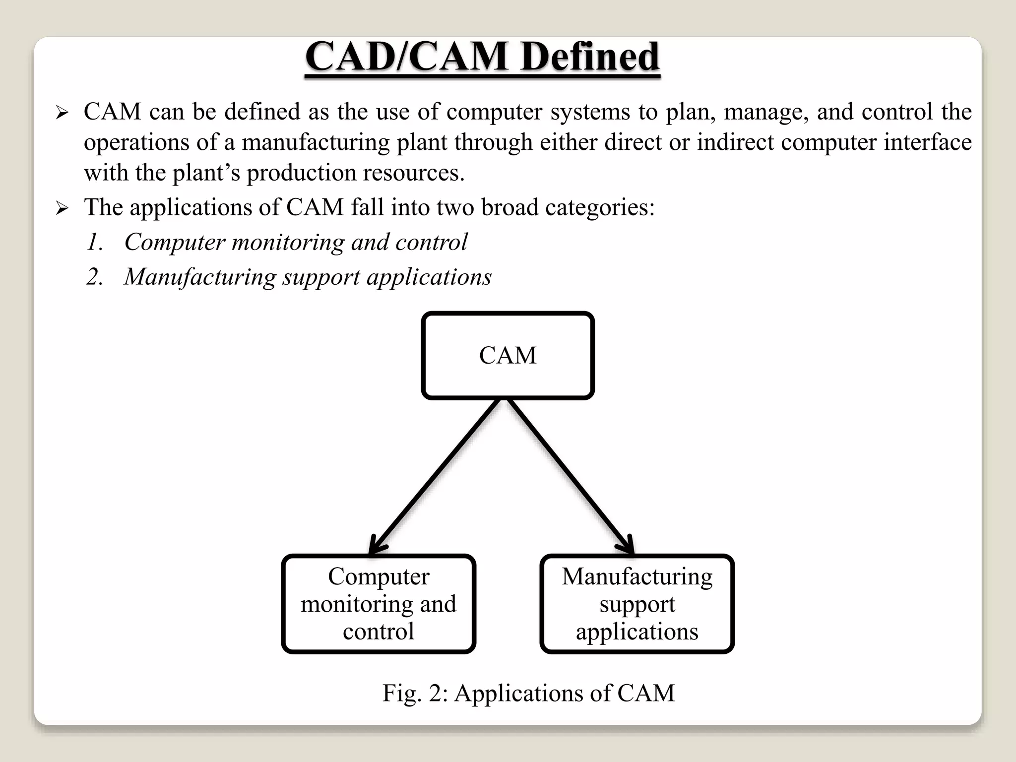Introduction to CAD/CAM | PPTX