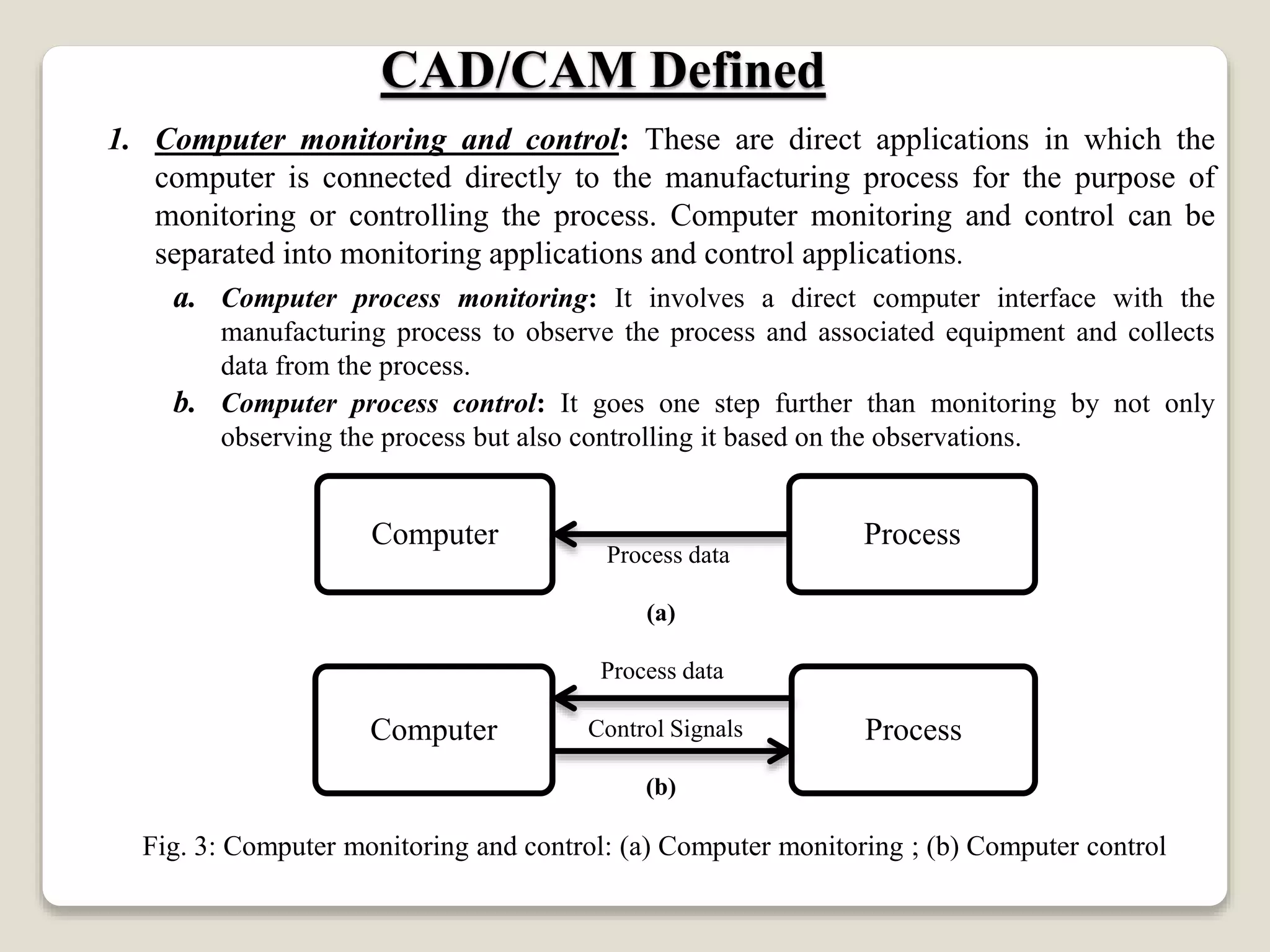 Introduction to CAD/CAM | PPTX