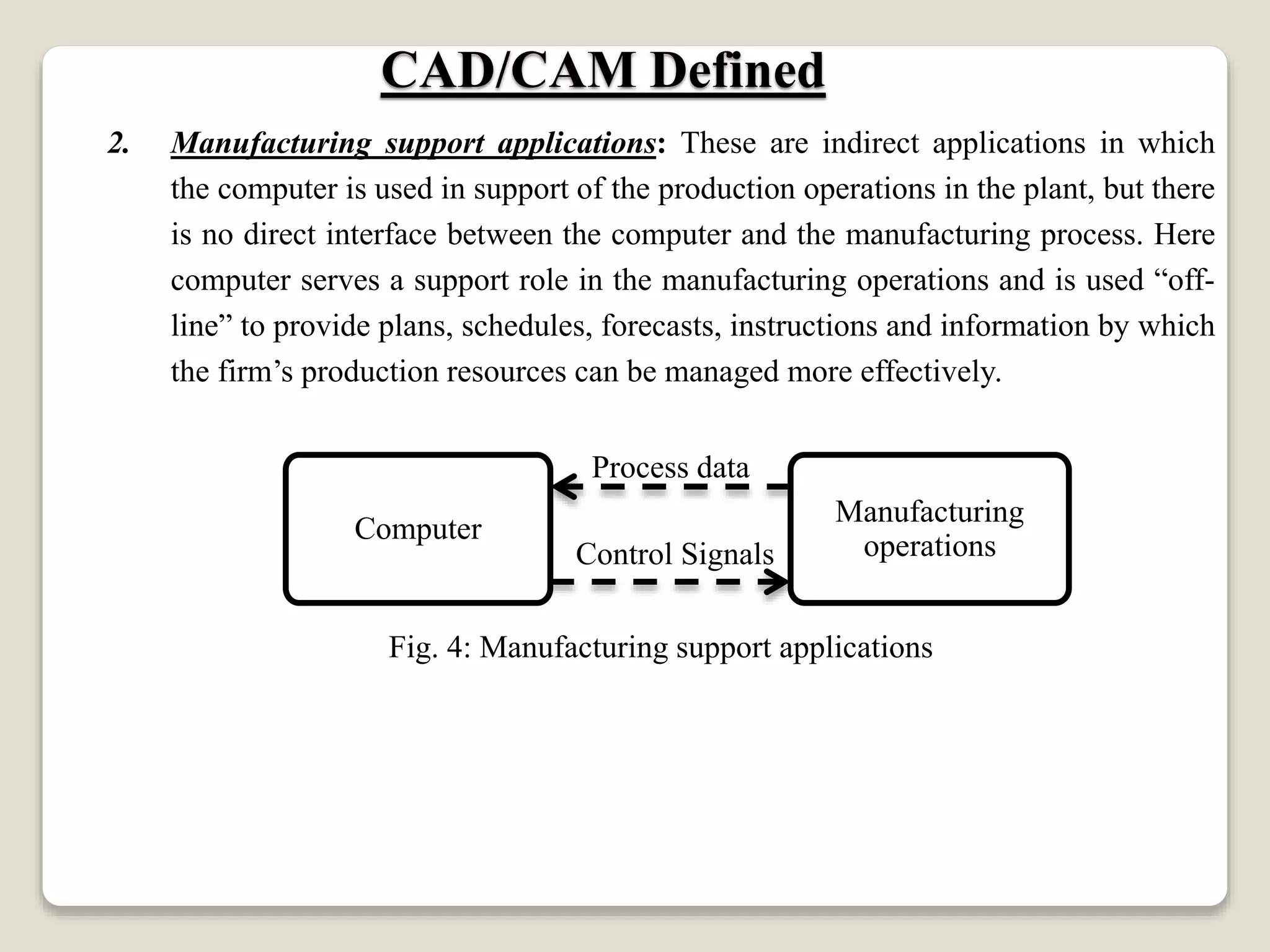 Introduction to CAD/CAM | PPTX