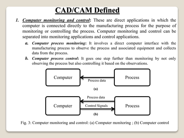 Introduction to CAD/CAM | PPTX