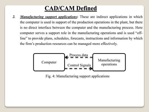 Introduction to CAD/CAM | PPTX