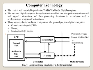 Introduction to CAD/CAM | PPTX