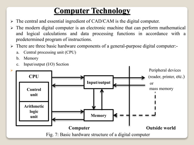 Introduction to CAD/CAM | PPTX