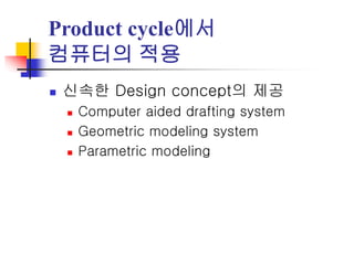 Introduction to CAD/CAE/CAM | PPT
